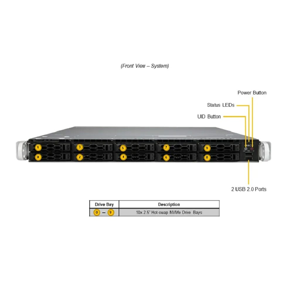 Supermicro ARS-110M-NR - Servers Direct